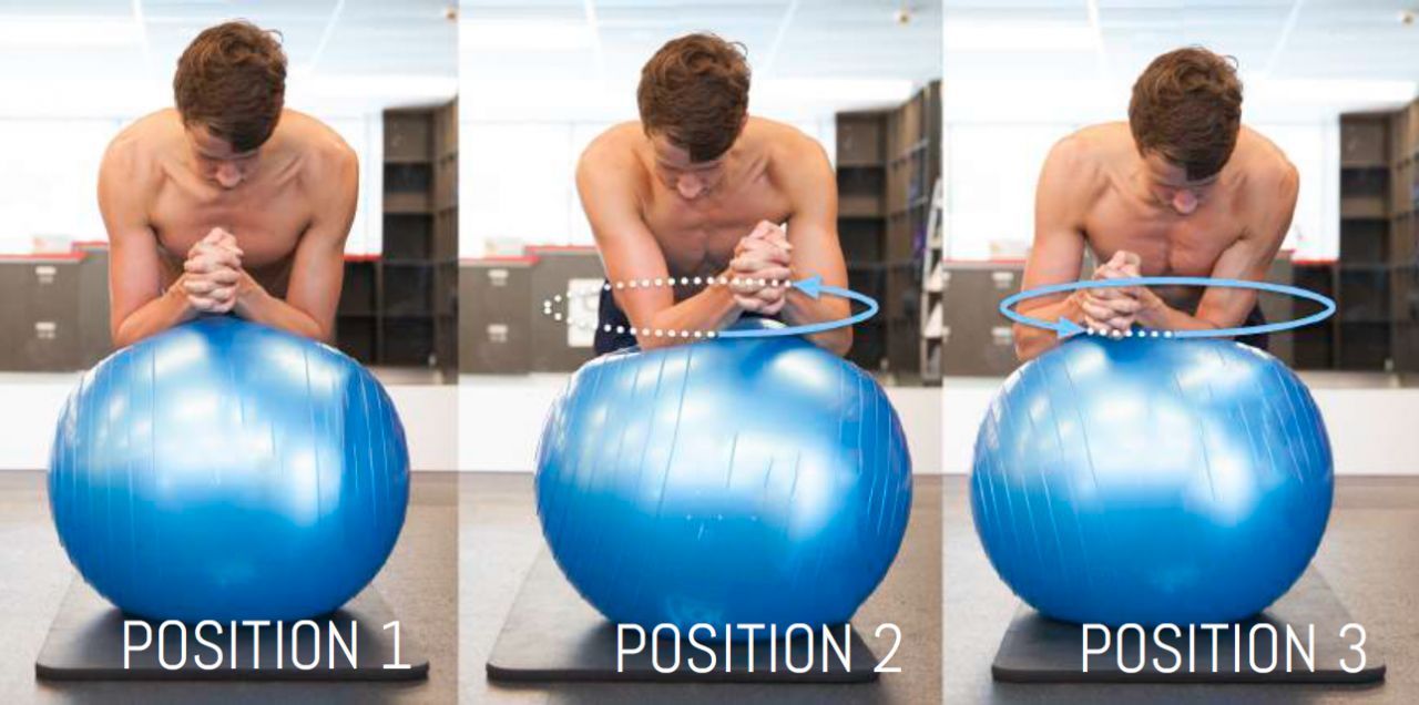 Blucore Corsuit Sports