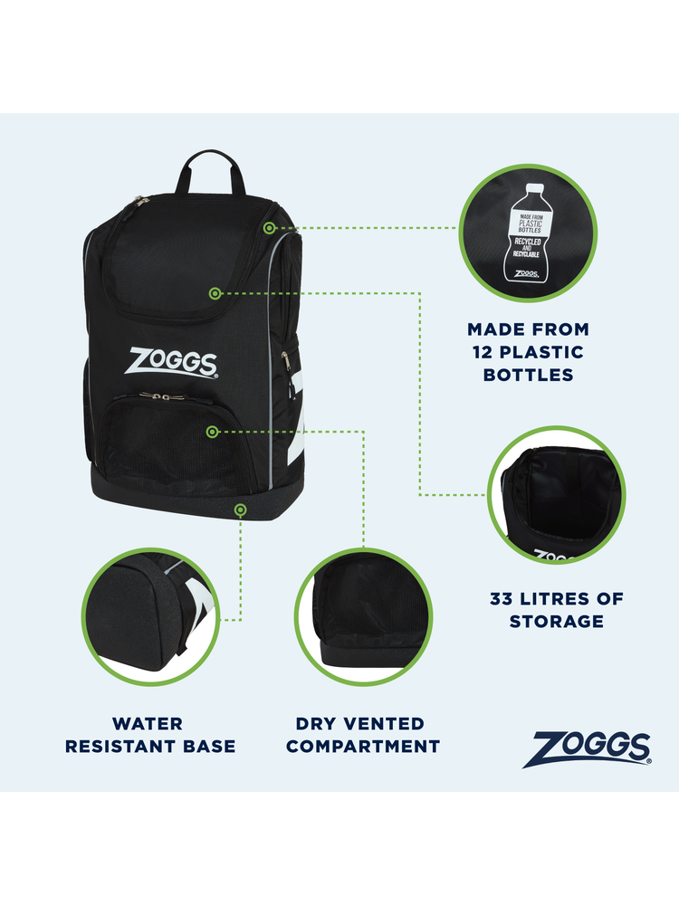 Zoggs Planet Backpack - Black